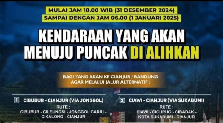 Rekayasa Lalu Lintas Puncak Bogor Saat Malam Tahun Baru 2025 – EGINDO Rekayasa Lalu Lintas Puncak Bogor Saat Malam Tahun Baru 2025 – EGINDO